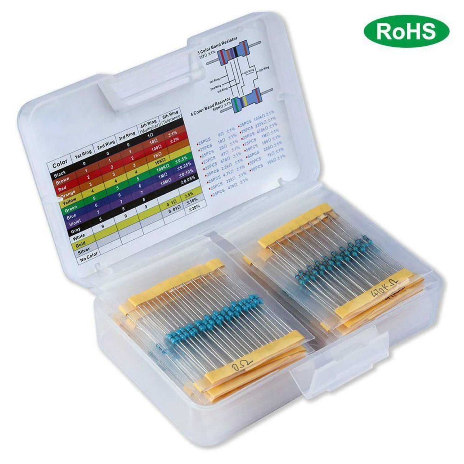 Electronics Kits — Little Bird